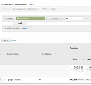 Is your direct traffic actually Google Discover? - Watier Ong Strategies